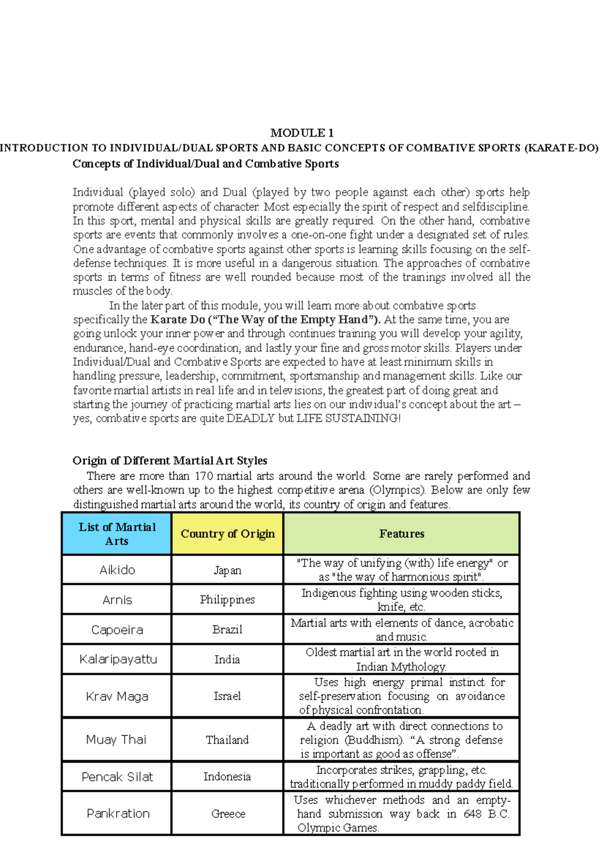 PE Module 1 AND 2 - Good luck - MODULE 1 TO INDIVIDUAL/DUAL SPORTS AND ...