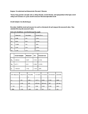 Experiment 10 - lab - ECE 225 - Experiment Operational Amplifiers ...