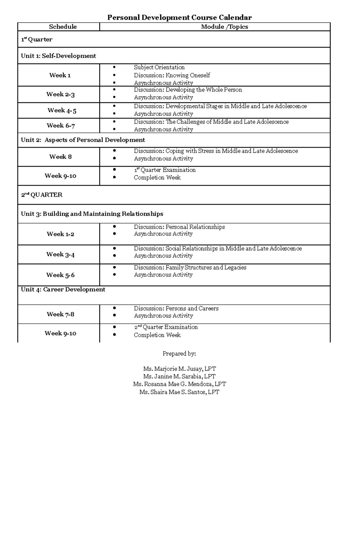 1st Quarter Perdev Course Calendar - Personal Development Course ...