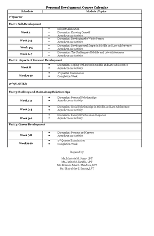 Perdev PETA-2023 - Summary Personal Development - Performance Tasks Lesson Performance Standard ...