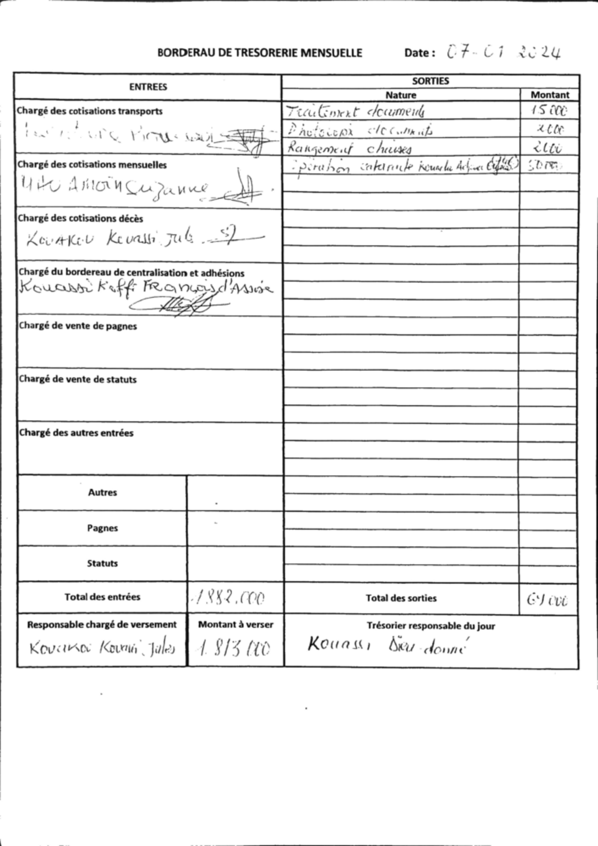 Scan 10 avr. 24 11·53·57 - BORDERAU DE TRESORERIE MENSUELLE Date ...