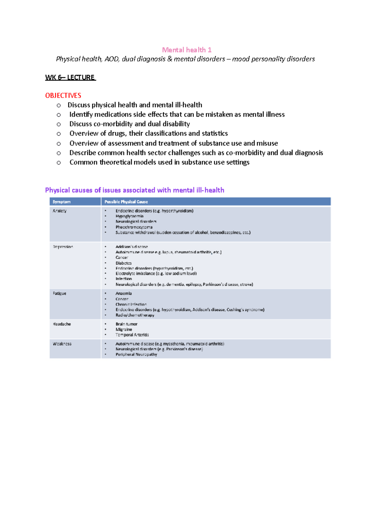 WK 6 - Physical health, AOD, dual diagnosis & mental disorders – mood ...