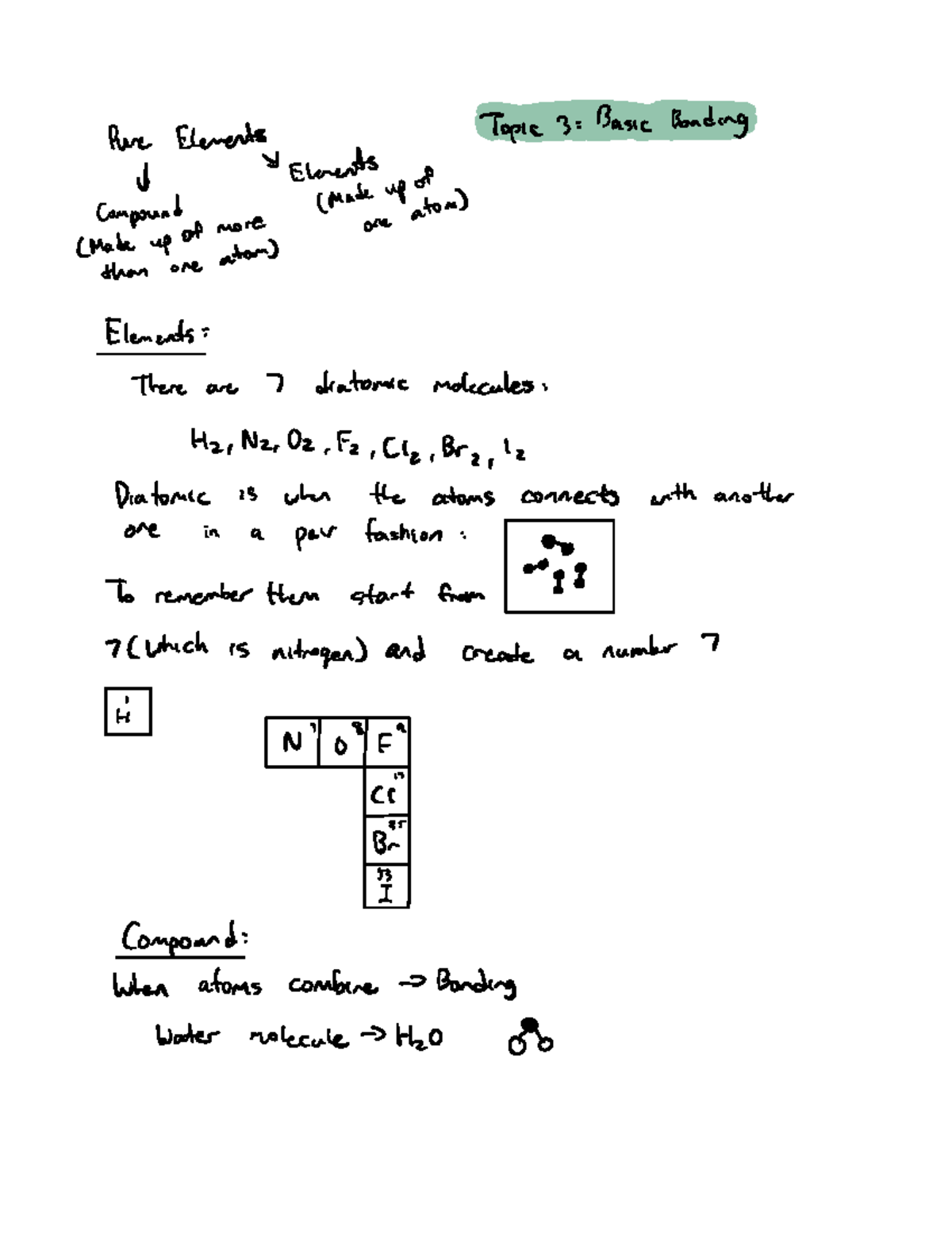 Topic 3 - Basic Bonding - Topic 3 Basic Bonding Pure Elements Events V Compound one atom than ...