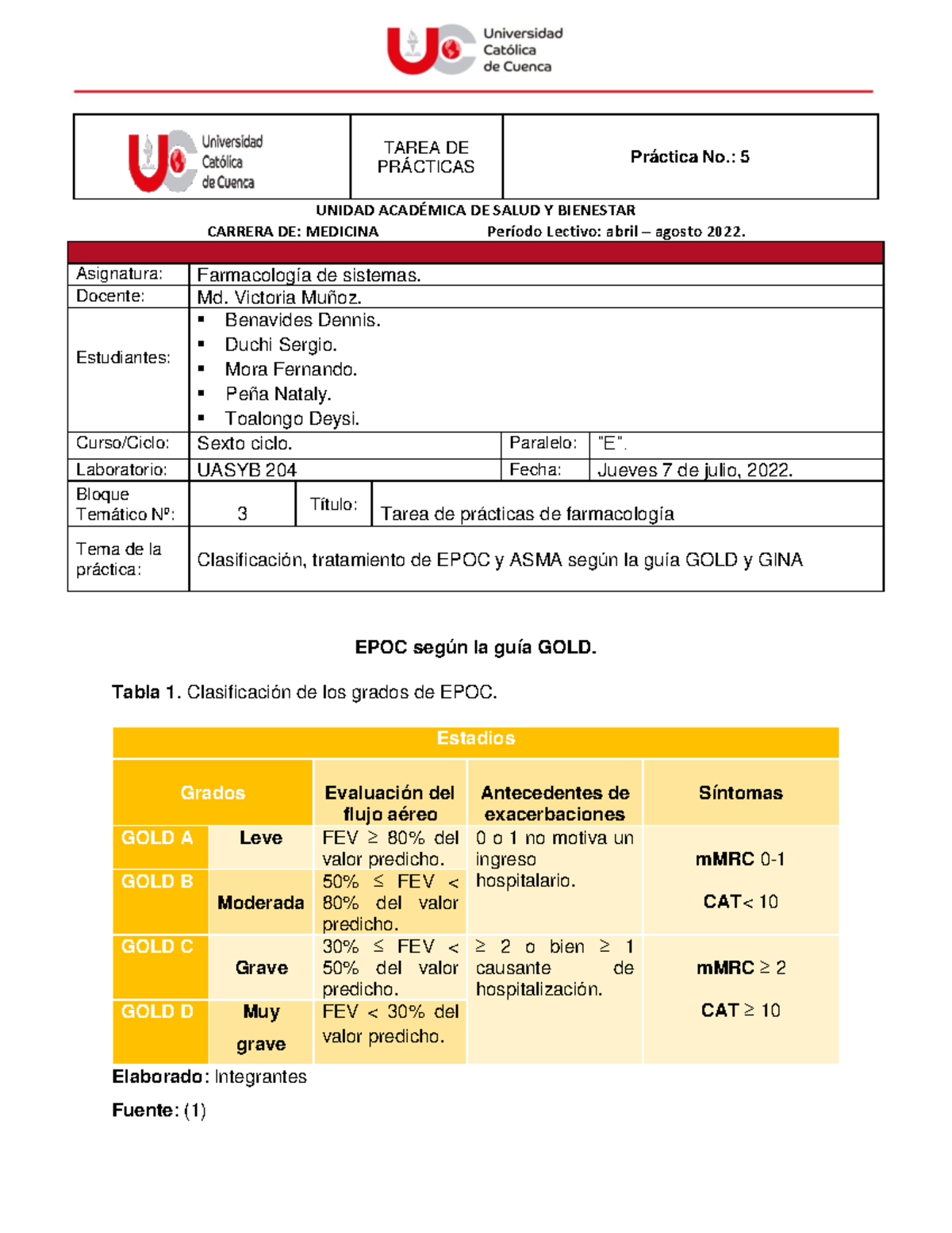 Tarea GINA Y GOLD - dfgg - UNIDAD ACADÉMICA DE SALUD Y BIENESTAR ...