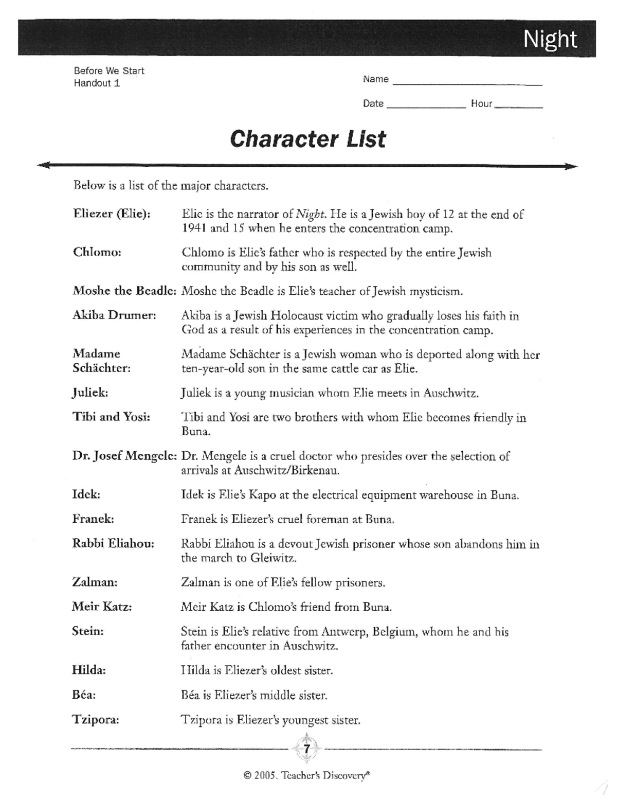 Night Character List - Studocu
