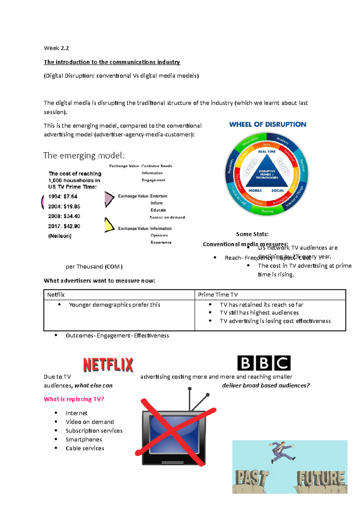 Digital Disruption - Week 2. The introduction to the communications ...