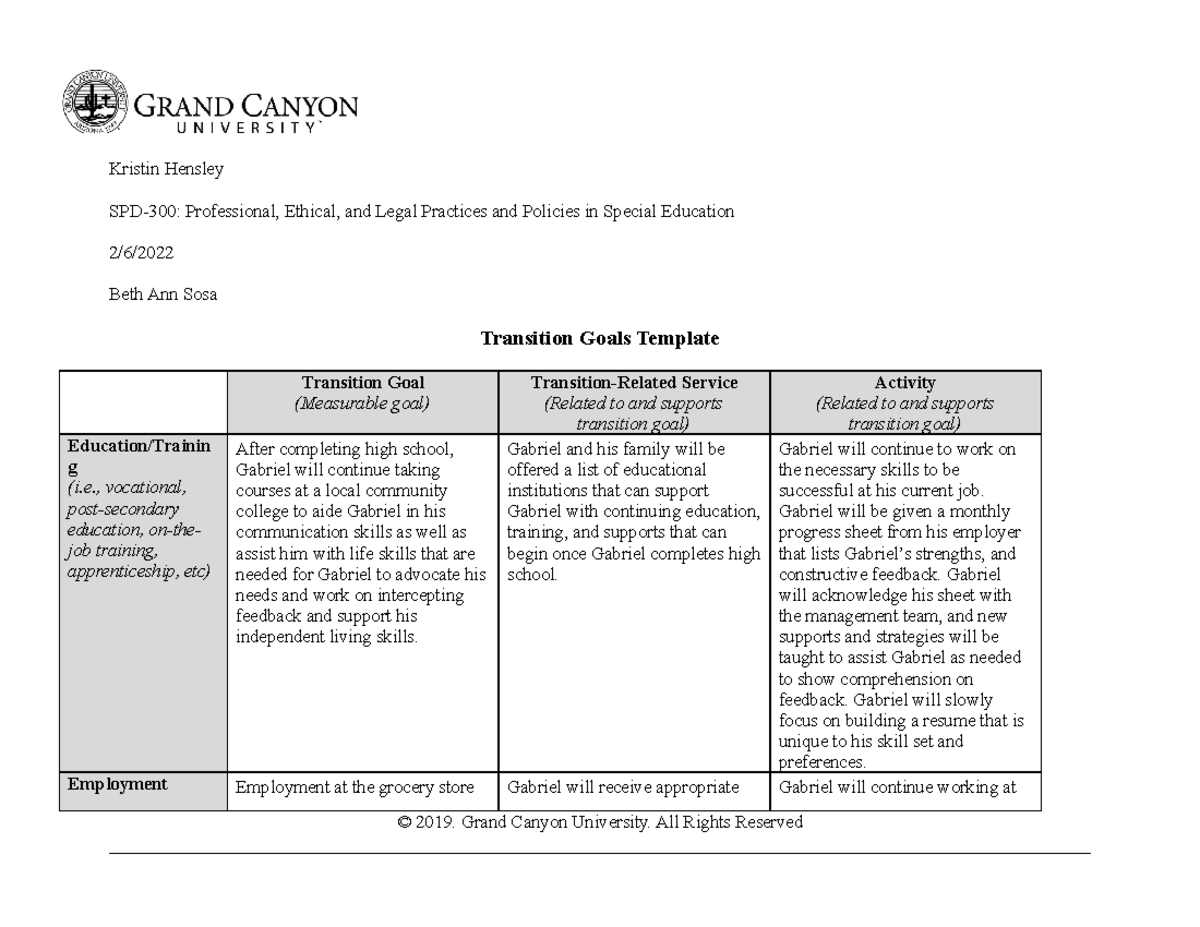 SPD-300 GCU Week 5 assignment - SPED-300 - GCU - Studocu