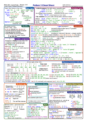 COMP9021 - UNSW Sydney - Principles of programming - Studocu