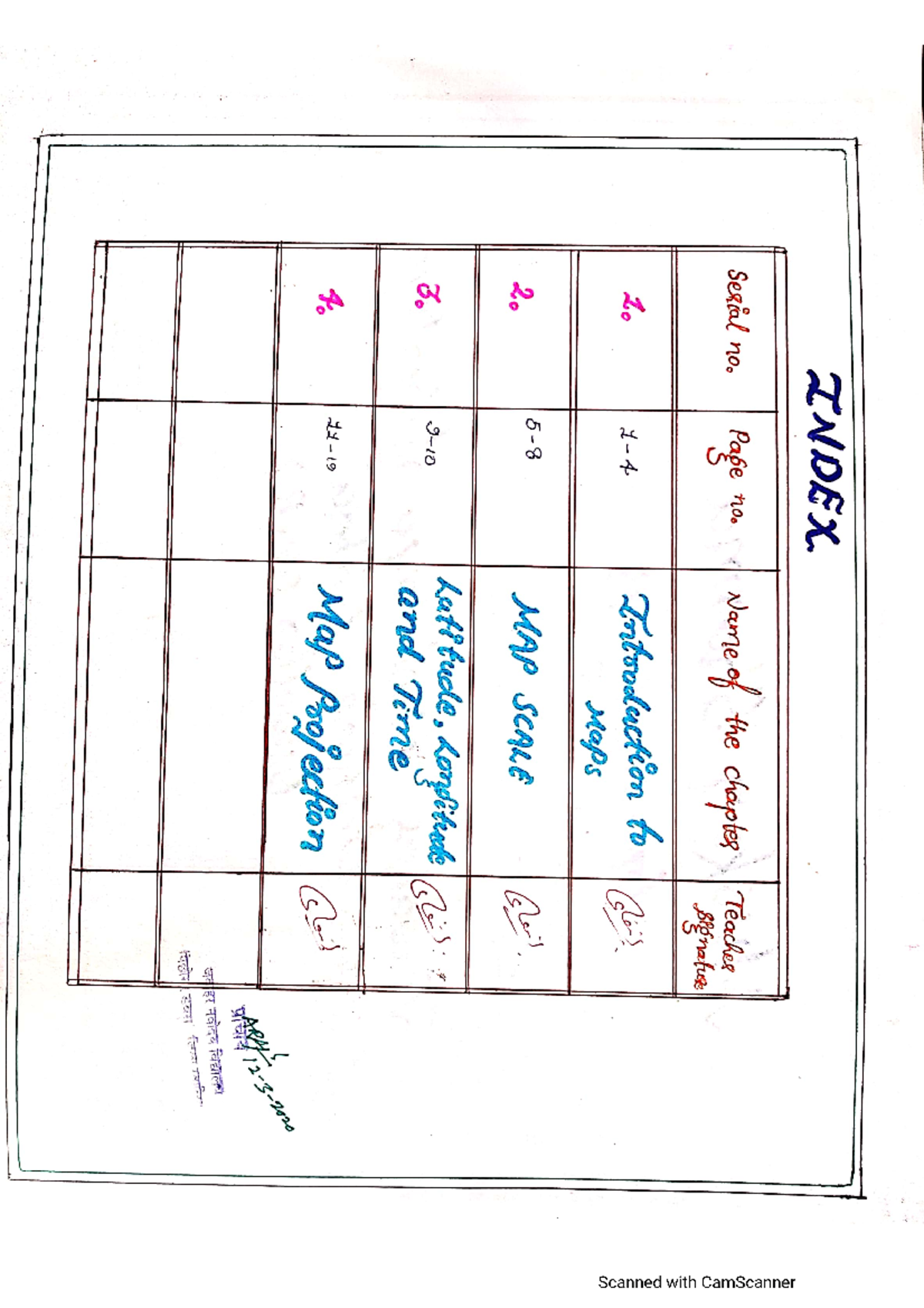 Class XI Geo Practical - Geotechnical Engineering - Studocu