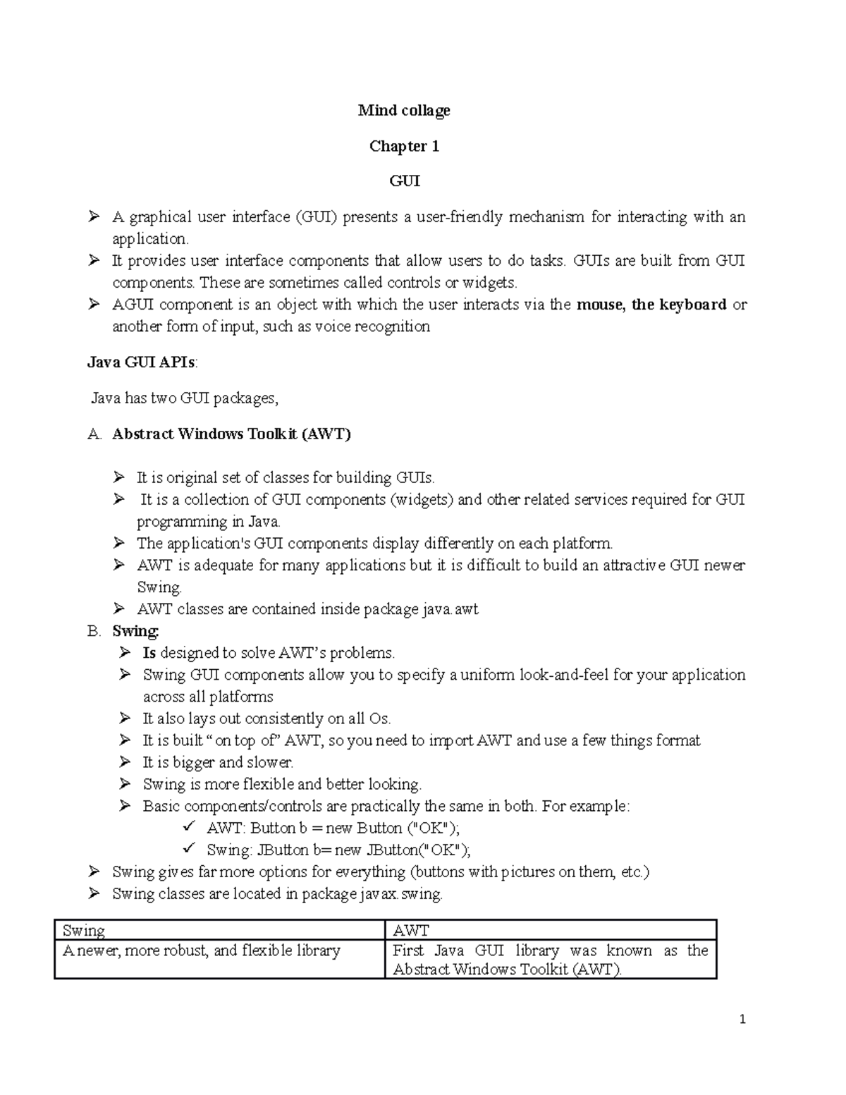 Chapter 1 Gui Lecture Mind Collage Chapter 1 Gui A Graphical User Interface Gui Presents A