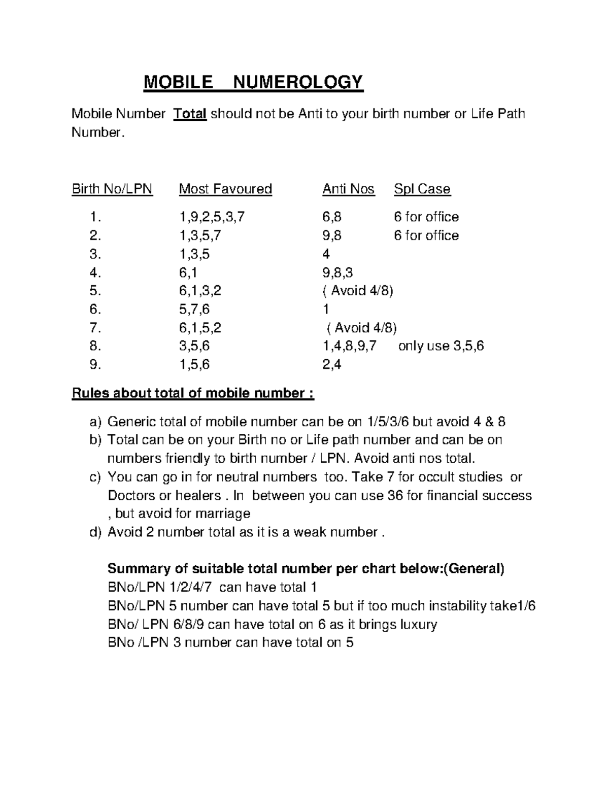 Mobile Numerology - MOBILE NUMEROLOGY Mobile Number Total should not be ...