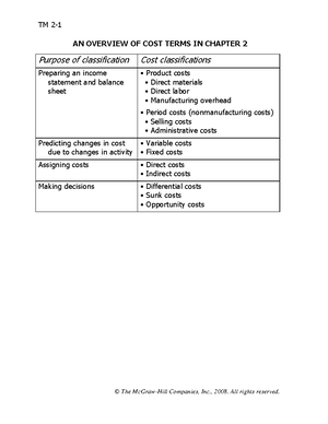 Stage 2 Estimate - Typical Example OF Elemental Estimate - ADQX800 ...