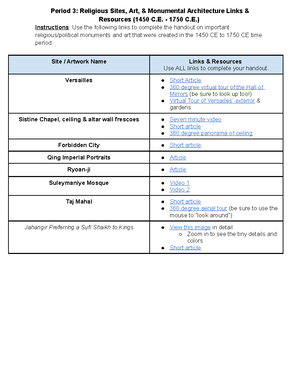 WH Module 9.2 and 9.3 – Imperialism in Africa and Europeans Claim ...