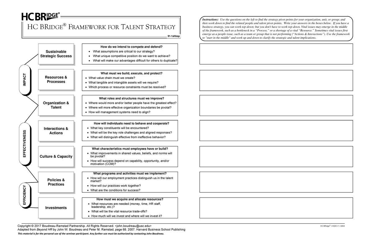 HC-BRidge-Framework Indian institute of Management Case study - HC ...