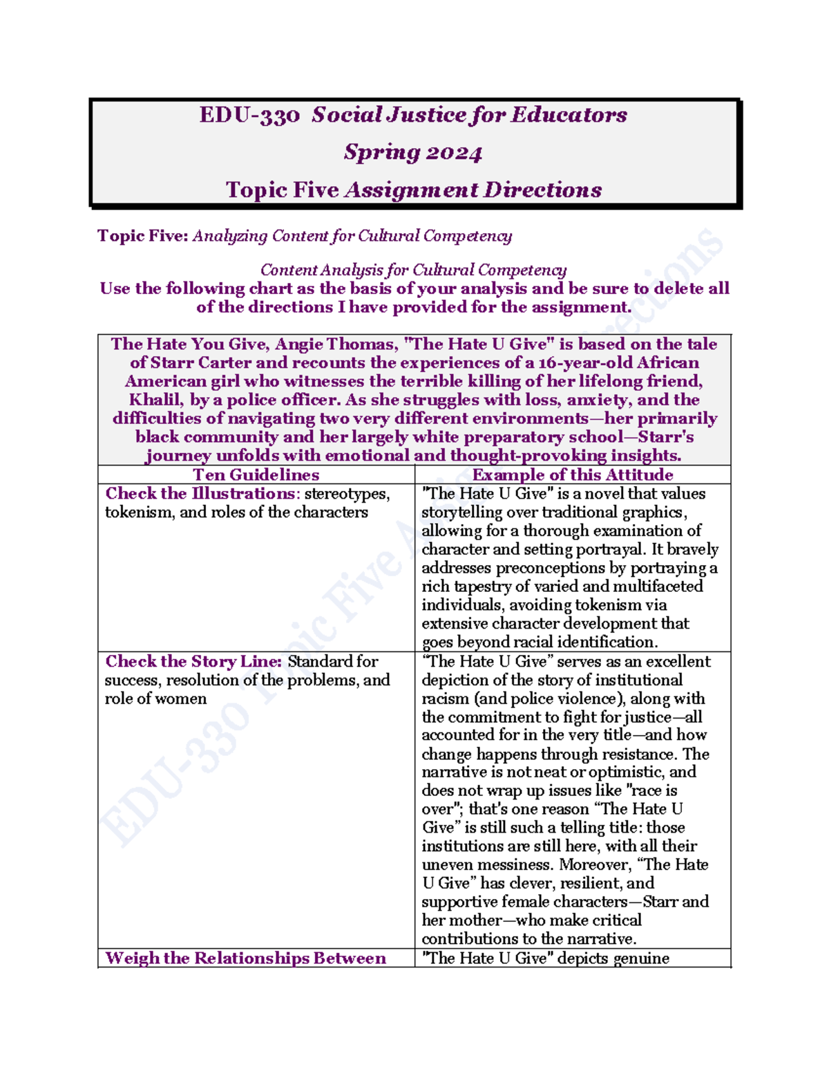 EDU-330 Spring 2024 Topic Five Assignment Directions - EDU-330 Social ...