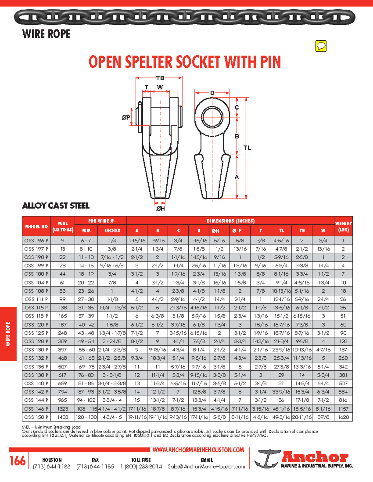 Section 6 Wire Rope-22 - Secondary education - EMAIL WWW ...