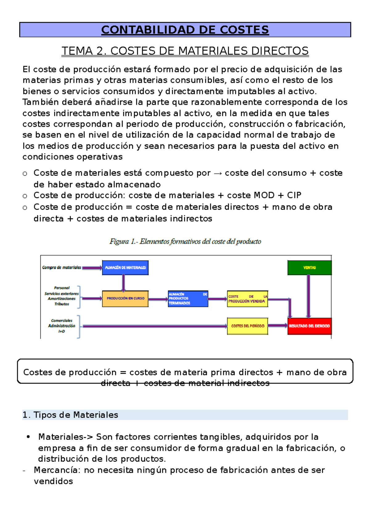 TEMA 2 - Costes DE Materiales Directos - CONTABILIDAD DE COSTES TEMA 2 ...