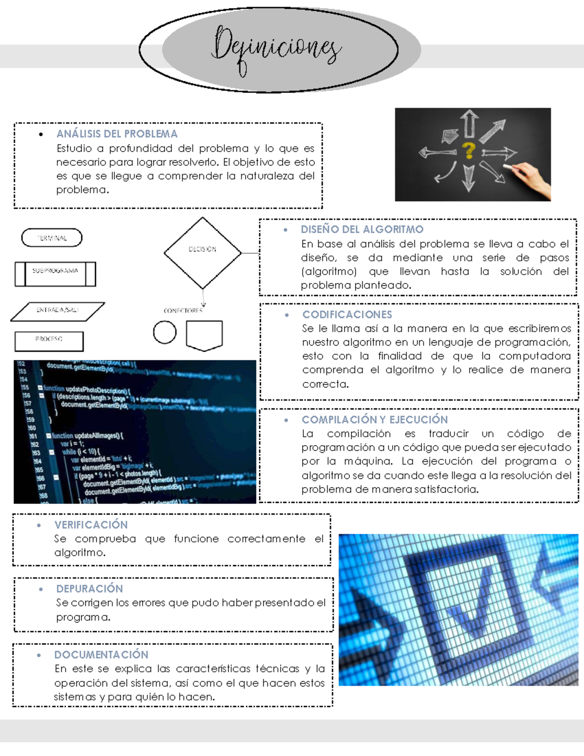 Definiciones de la materia de programación - PROGRAMACION 1 - UAdeC ...