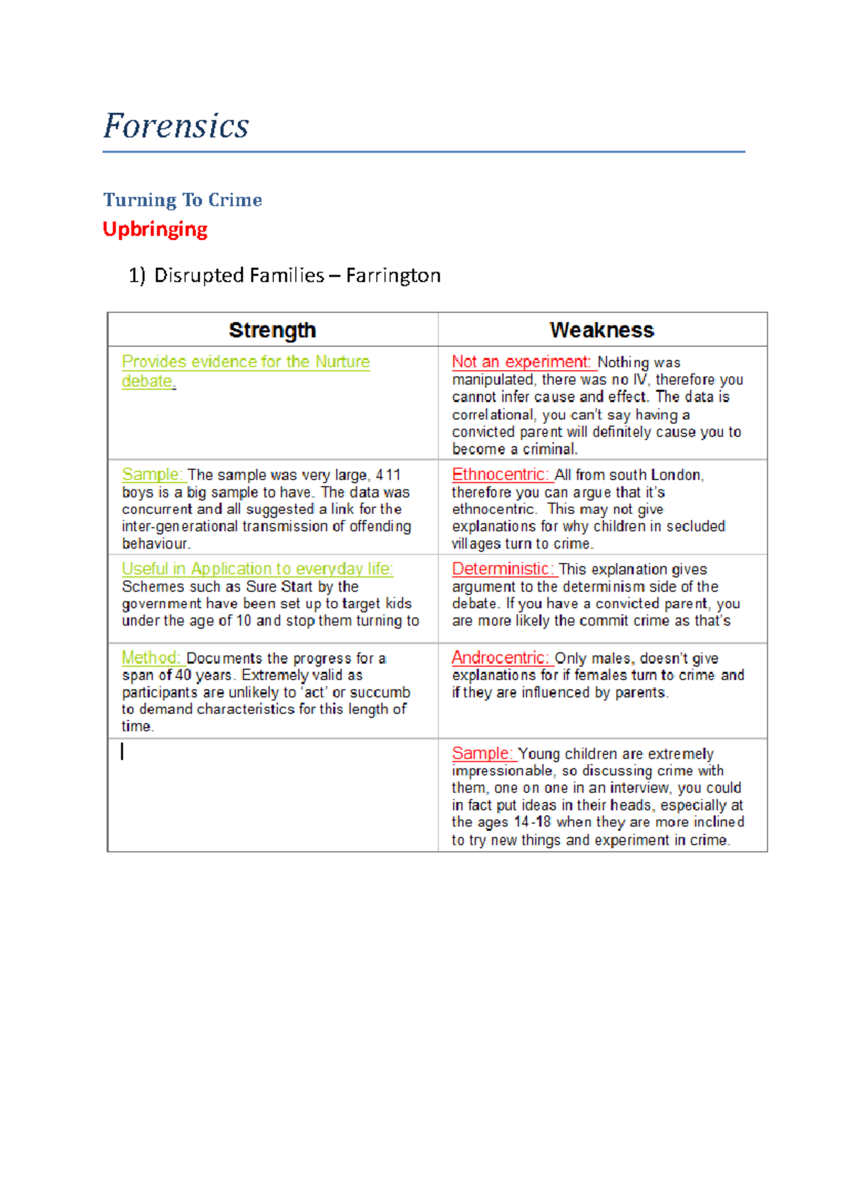 Forensics Evaluation - Forensics Turning To Crime Upbringing 1 ...