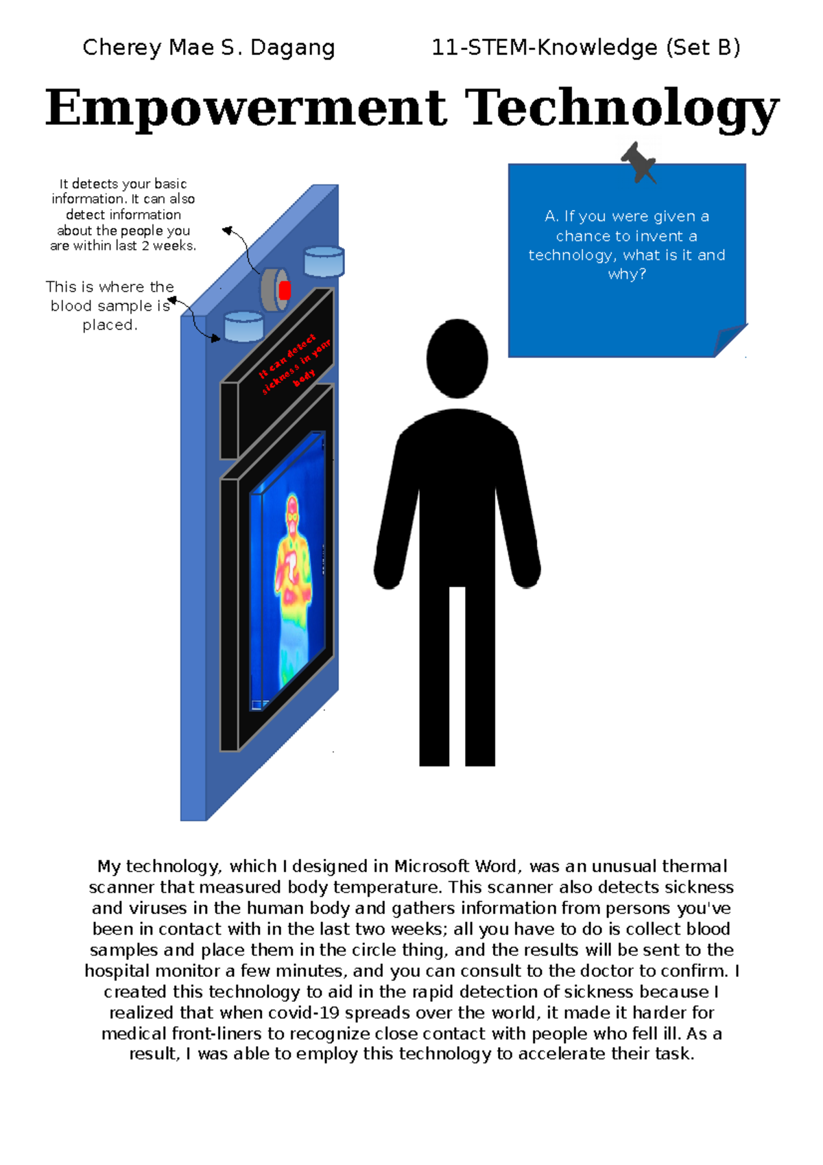 Empowerment Tech (Invented) - It can detect sickness in your body ...