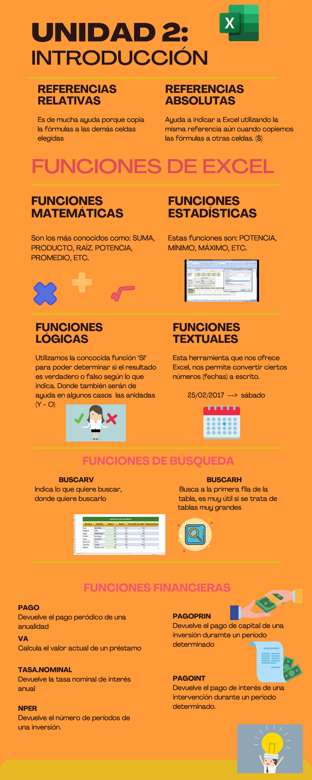 Herramientas Informáticas para la Toma de Decisiones S13 - UNIDAD 2: INTRODUCCIÓN Son los más ...