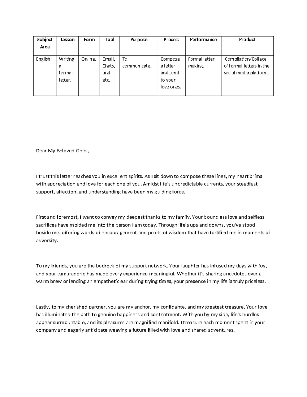 Media Literacy - Nhshsieb - Subject Area Lesson Form Tool Purpose ...