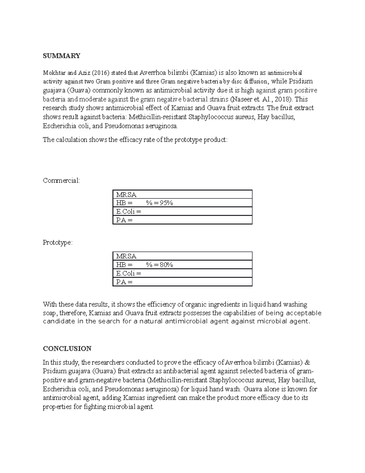 Chapter-5 sample lecture notes - SUMMARY Mokhtar and Aziz (2016) stated ...