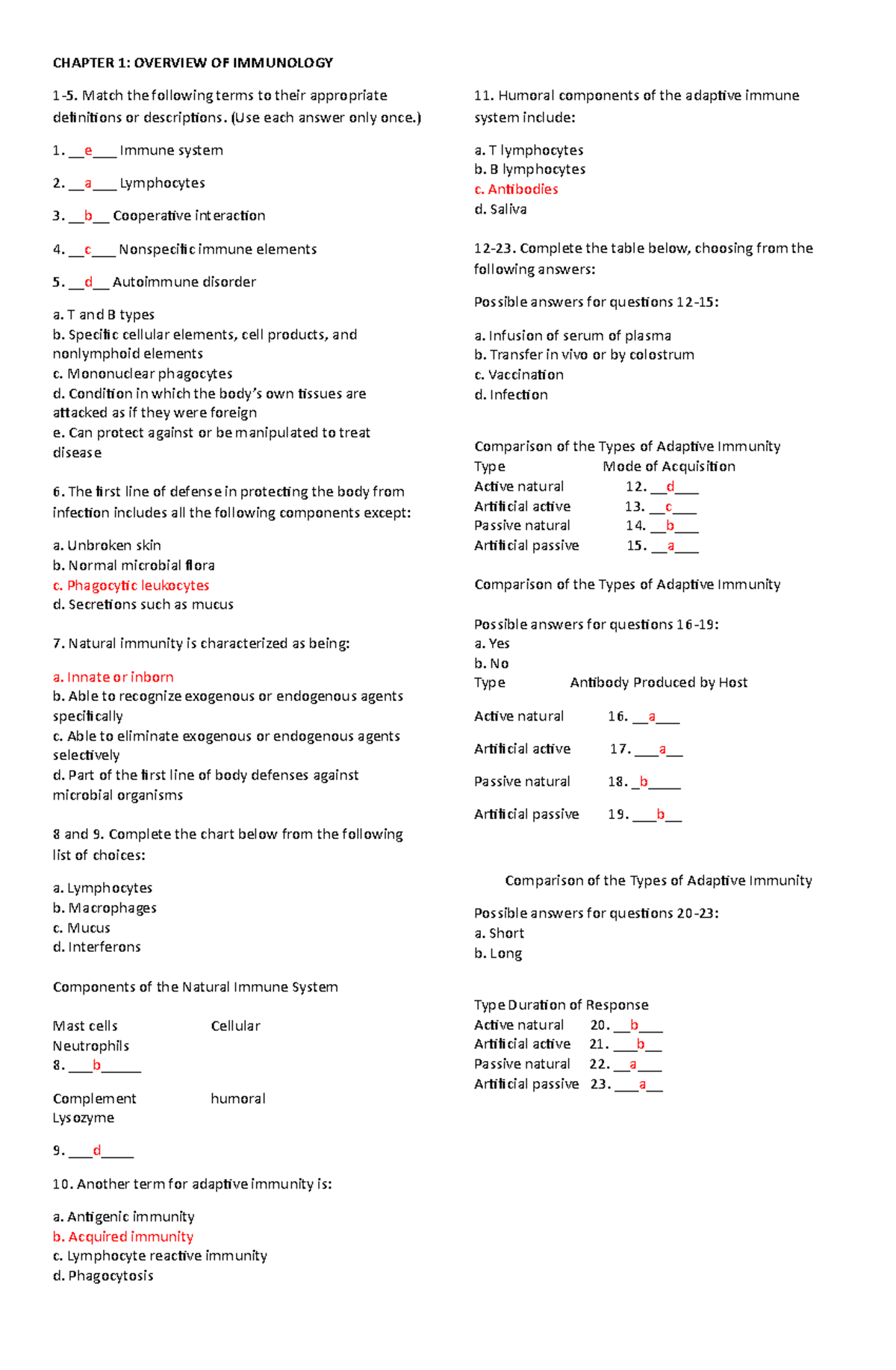 Review Question - ISBB - CHAPTER 1: OVERVIEW OF IMMUNOLOGY 1 - 5. Match the following terms to ...