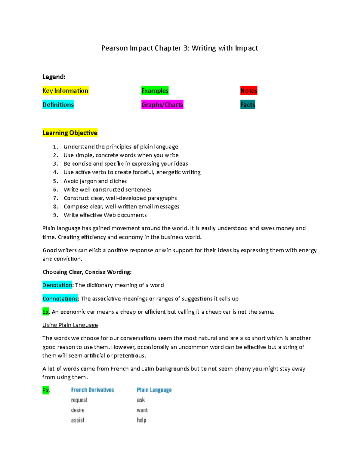 Chapter 3 Writing with Impact - Pearson Impact Chapter 3: Writing with ...