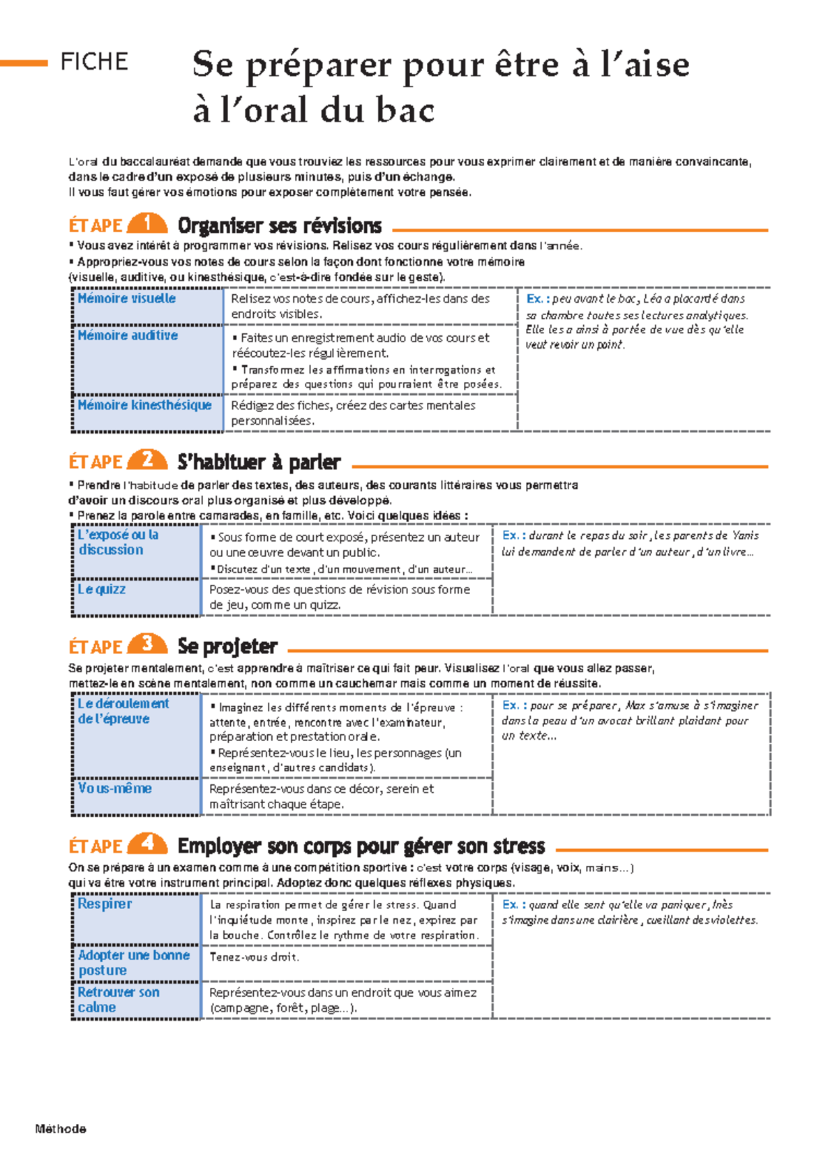 Fiches methode oral 1 - methodologie de l'oral pour le bac de francais - Méthode FICHE Se ...