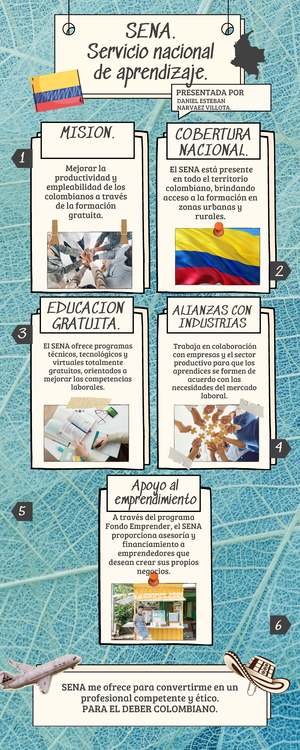 Crucigrama sena induccion - 1 2 3 4 1 d i s e ñ o c u r r i c u l a r u p l l a a v n i 2 f o n ...