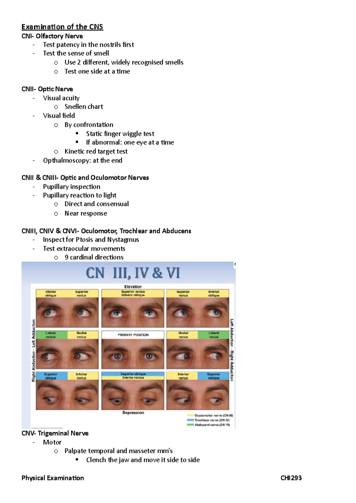 Cranial Nerve testing - Examination of the CNS CNI- Olfactory Nerve ...