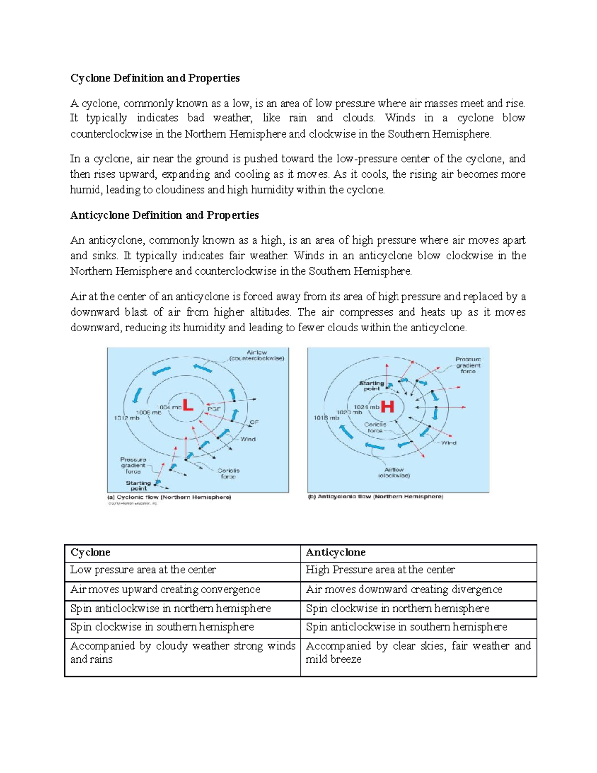 Cyclone and anticyclone - Cyclone Definition and Properties A cyclone ...