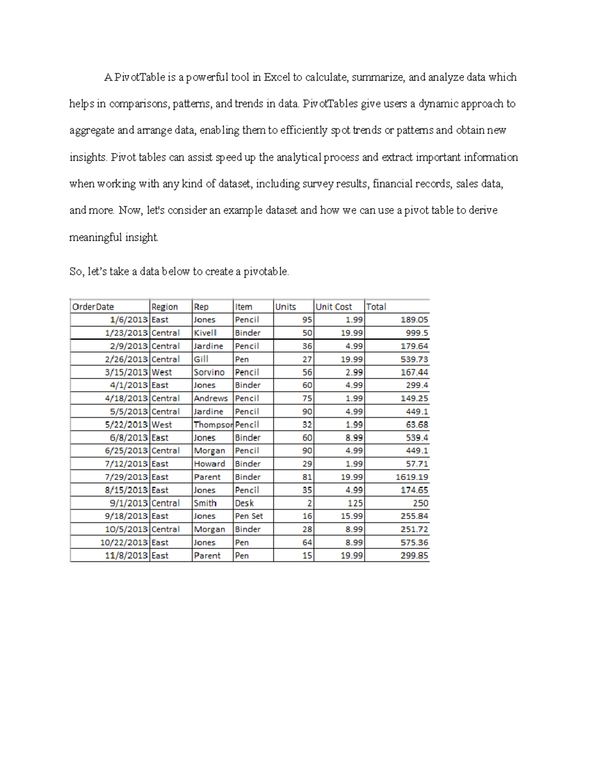 Excel assignment - A PivotTable is a powerful tool in Excel to ...