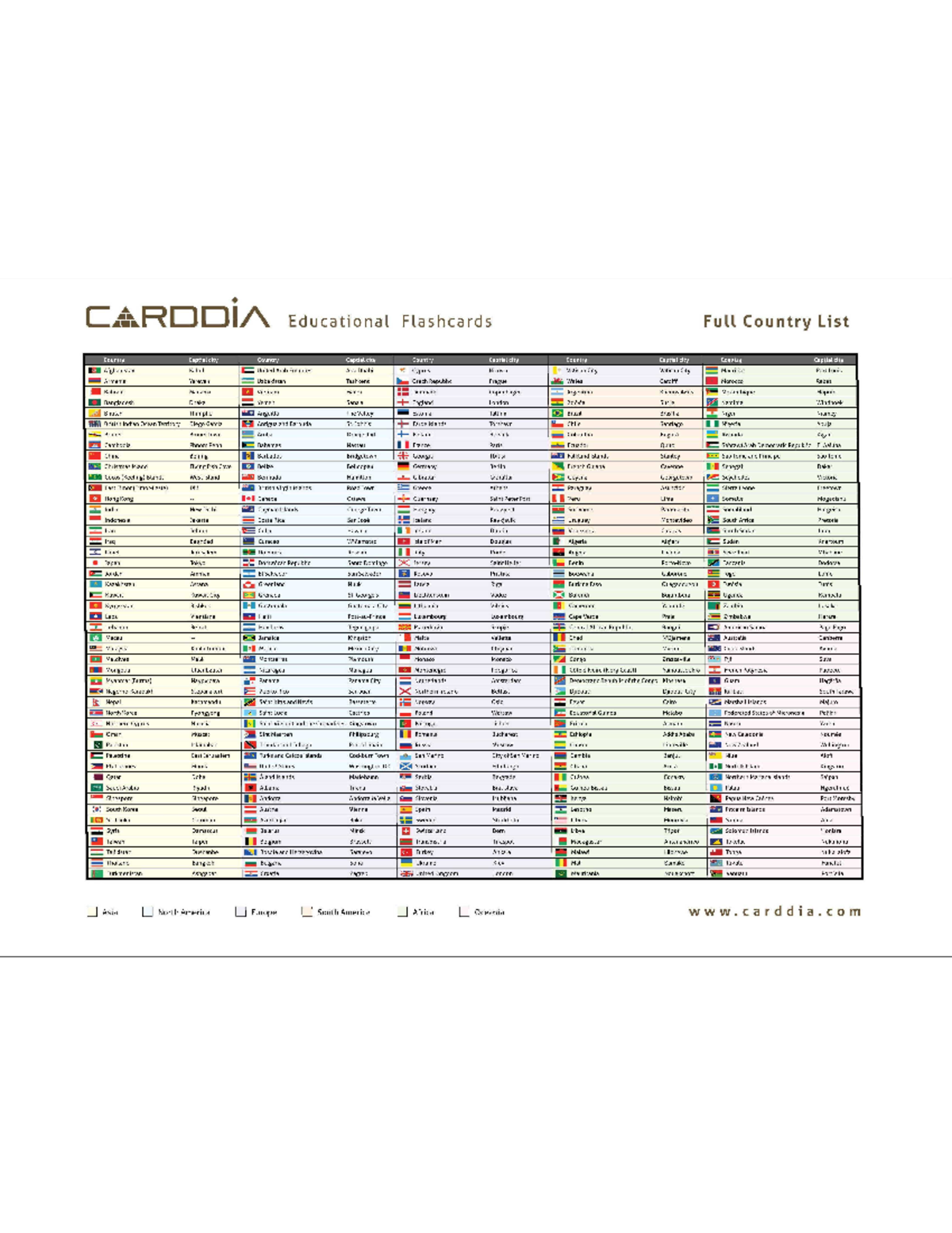 Country Capitals and Flags of 196 countries - Reading in Philippine ...