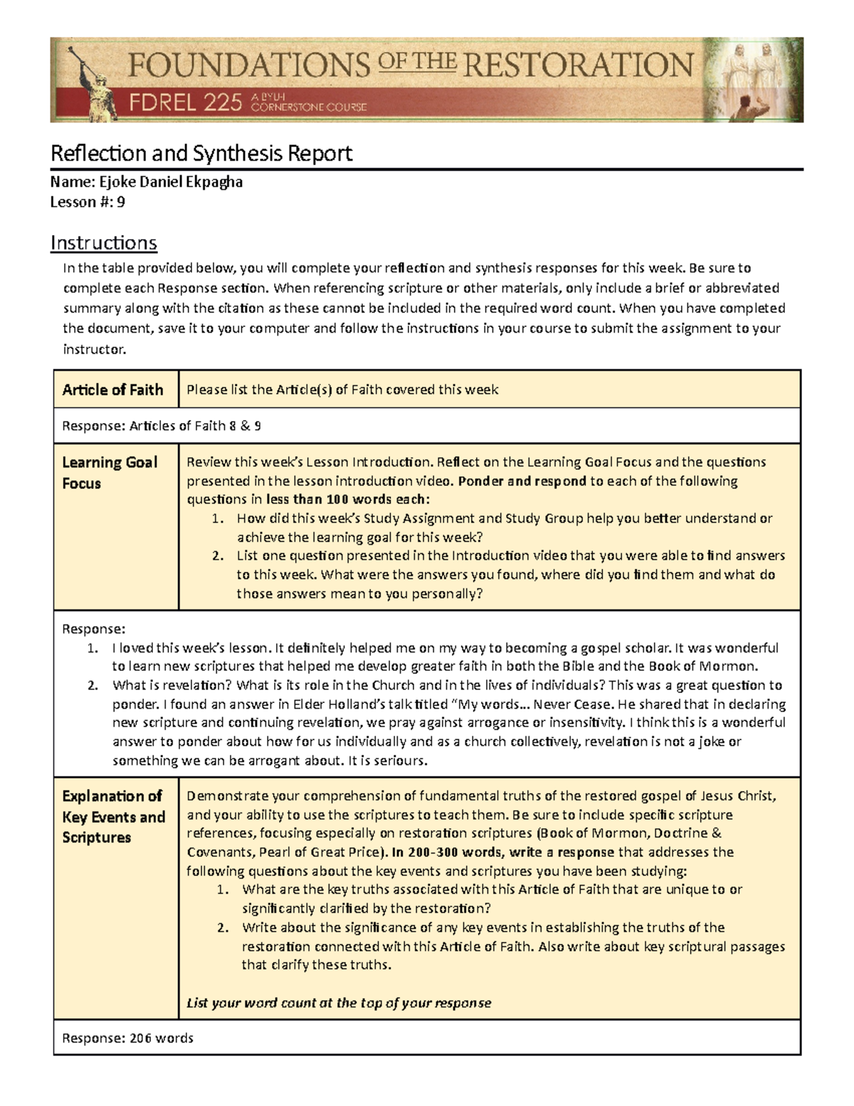 FDREL225 Reflection And Synthesis Report L09 - Reflection and Synthesis ...