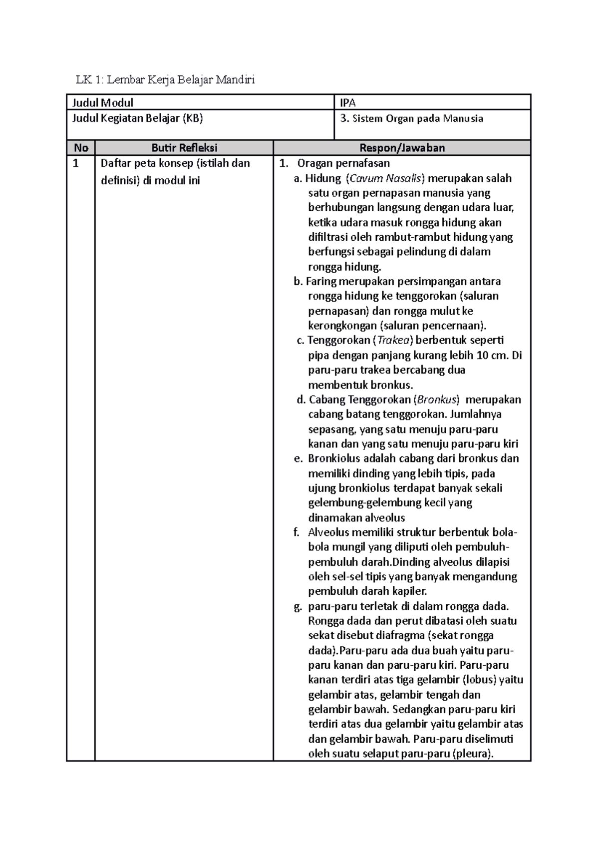 LK 1- IPA, KB 3 - LK 1: Lembar Kerja Belajar Mandiri Judul Modul IPA Judul Kegiatan Belajar (KB ...