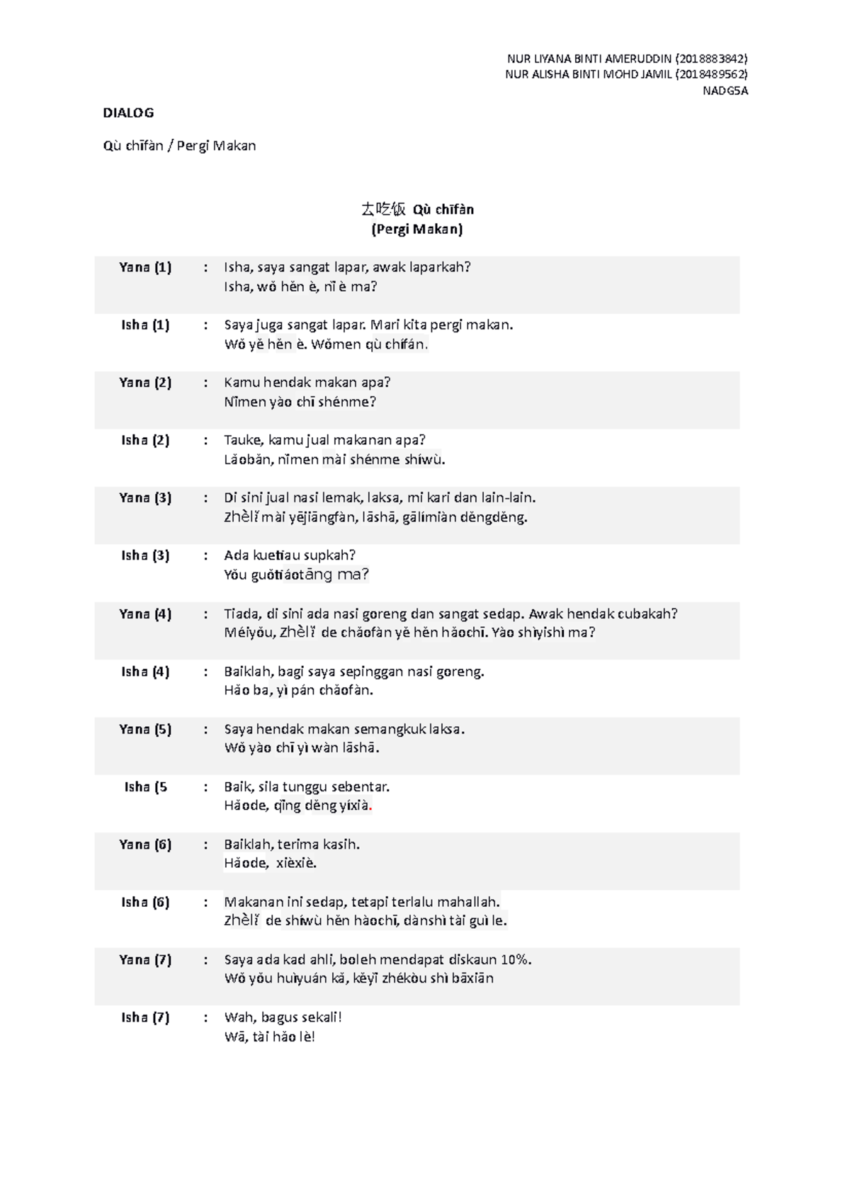 Dialog - aadad - NUR ALISHA BINTI MOHD JAMIL (2018489562)NUR LIYANA ...