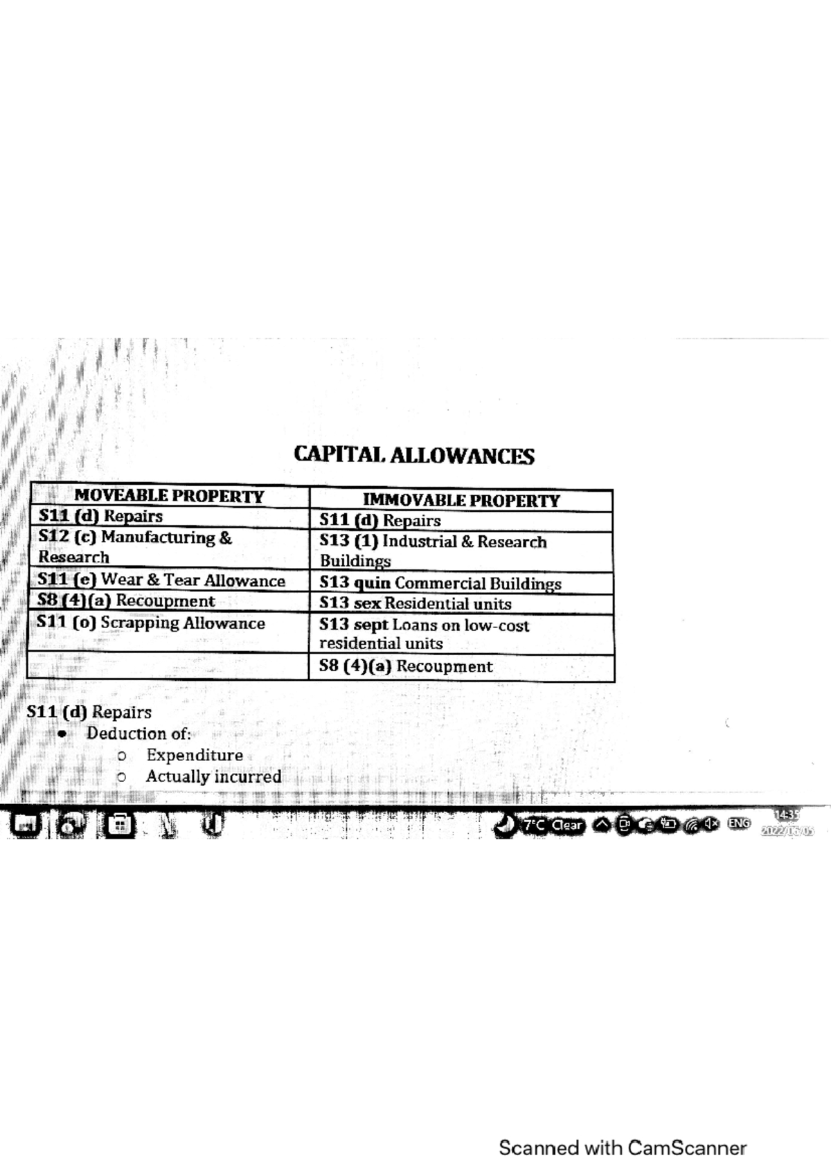 Capital Allowances - Summary Taxation II - ACCN2013 - Studocu