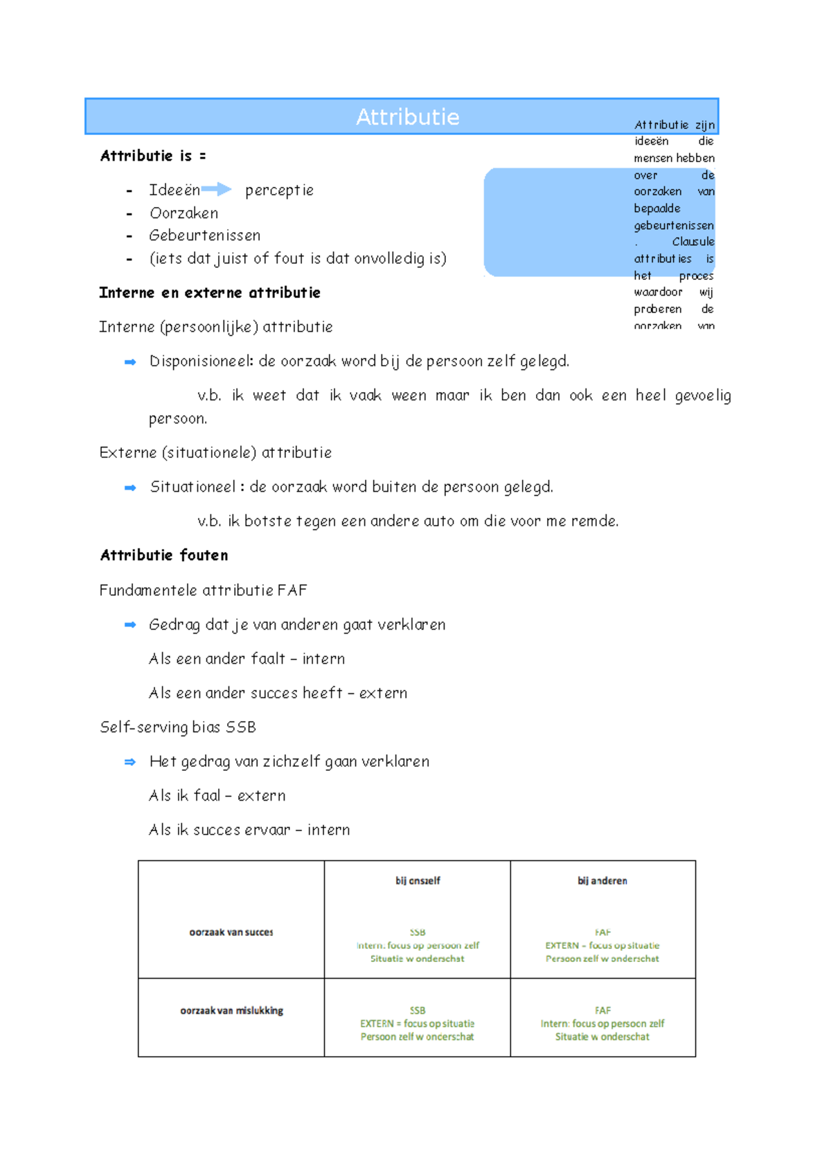 Samenvatting attributie - Attributie is = - Ideeën perceptie - Oorzaken ...