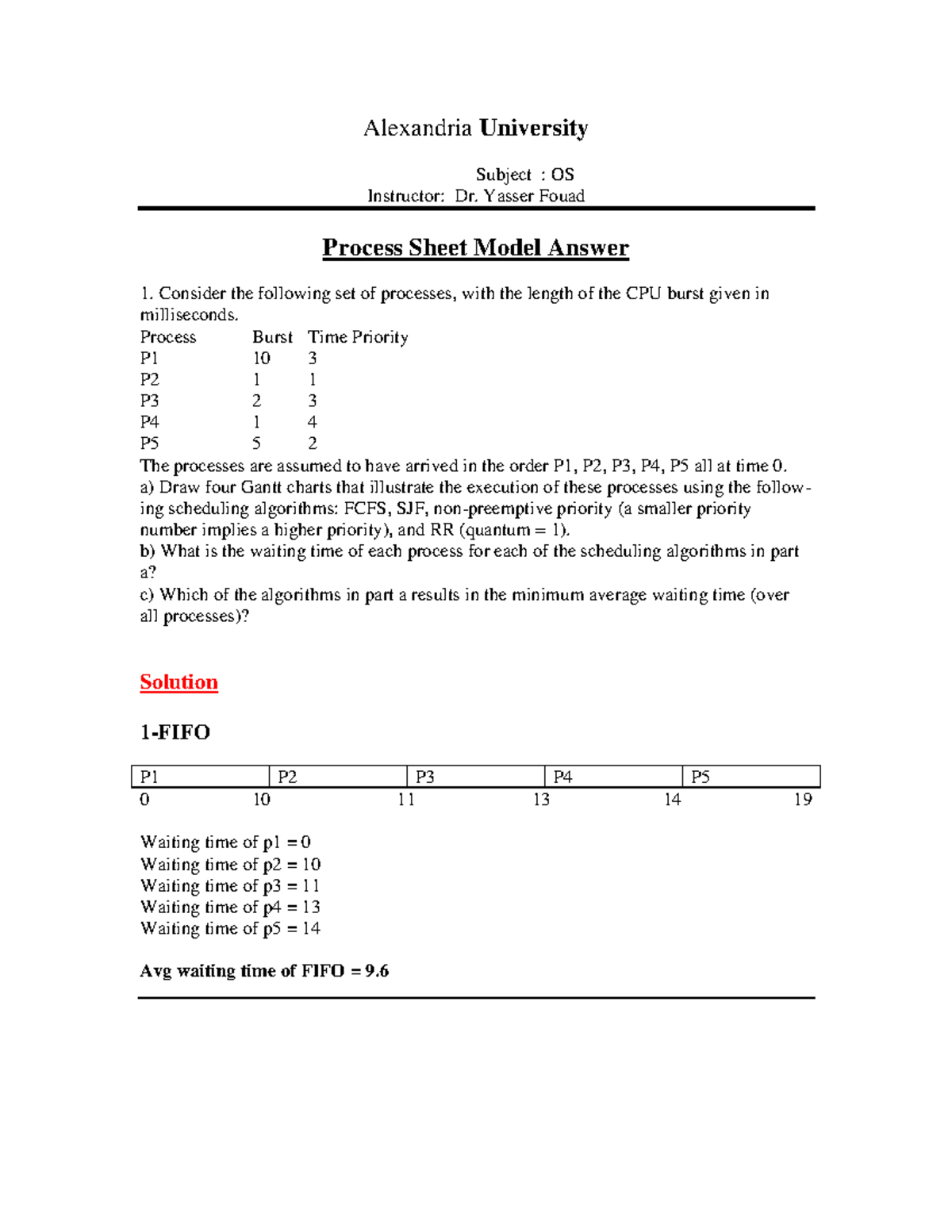 OS sheet process Model Answer - Alexandria University Subject : OS ...