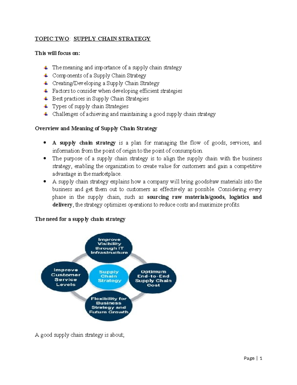 BPSM 260 - Topic 4 - Supply Chain Strategies - TOPIC TWO: SUPPLY CHAIN STRATEGY This will focus ...