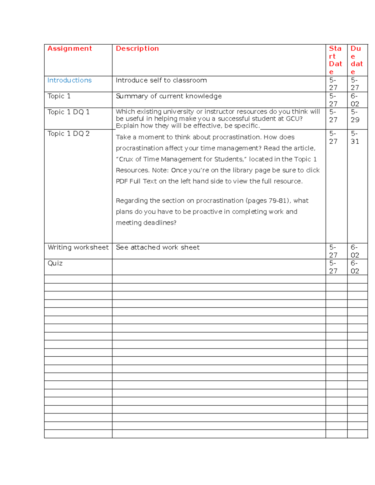 Class work - Course work for entire 7 weeks - Assignment Description ...