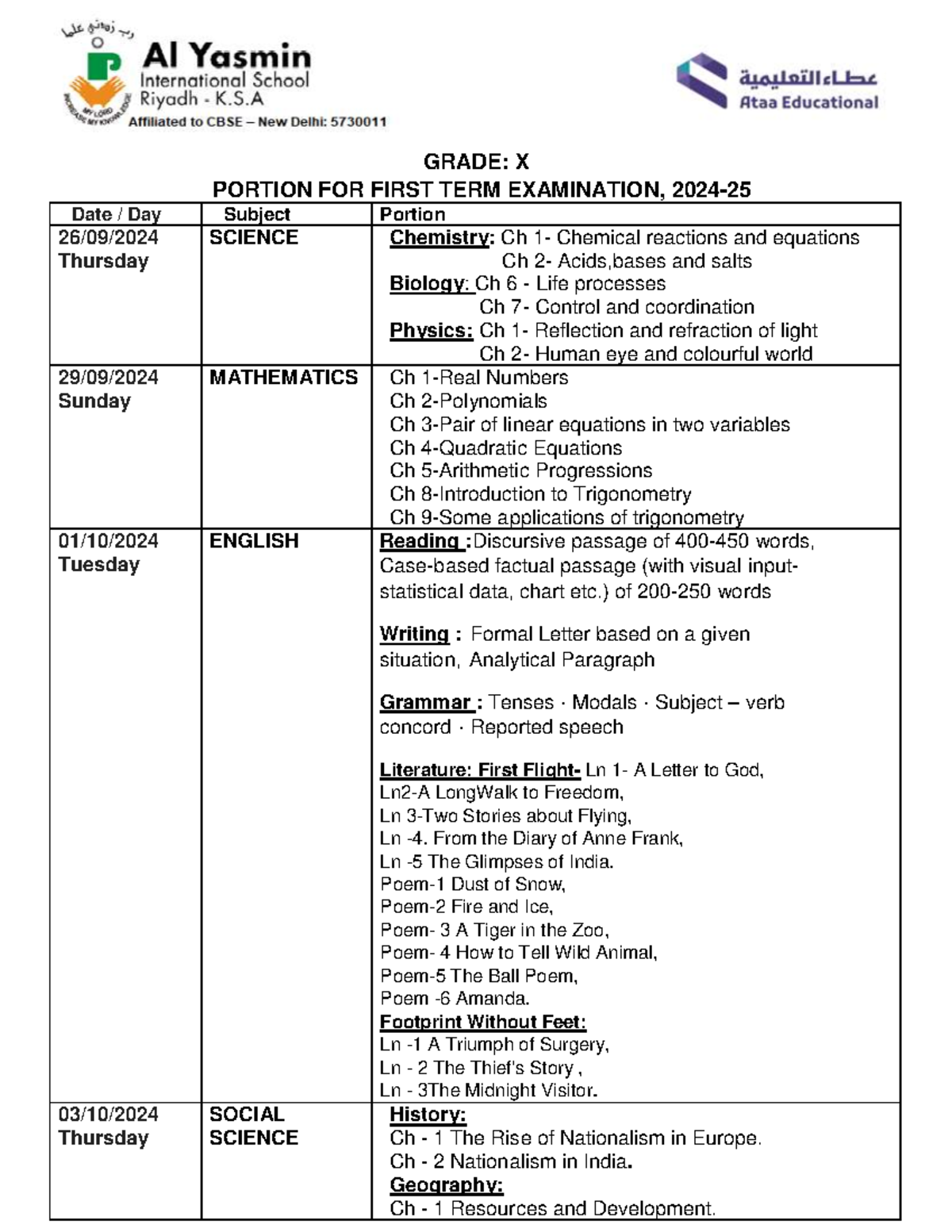 GR-10 Portion FOR First TERM EXAM (2024-25) - GRADE: X PORTION FOR ...