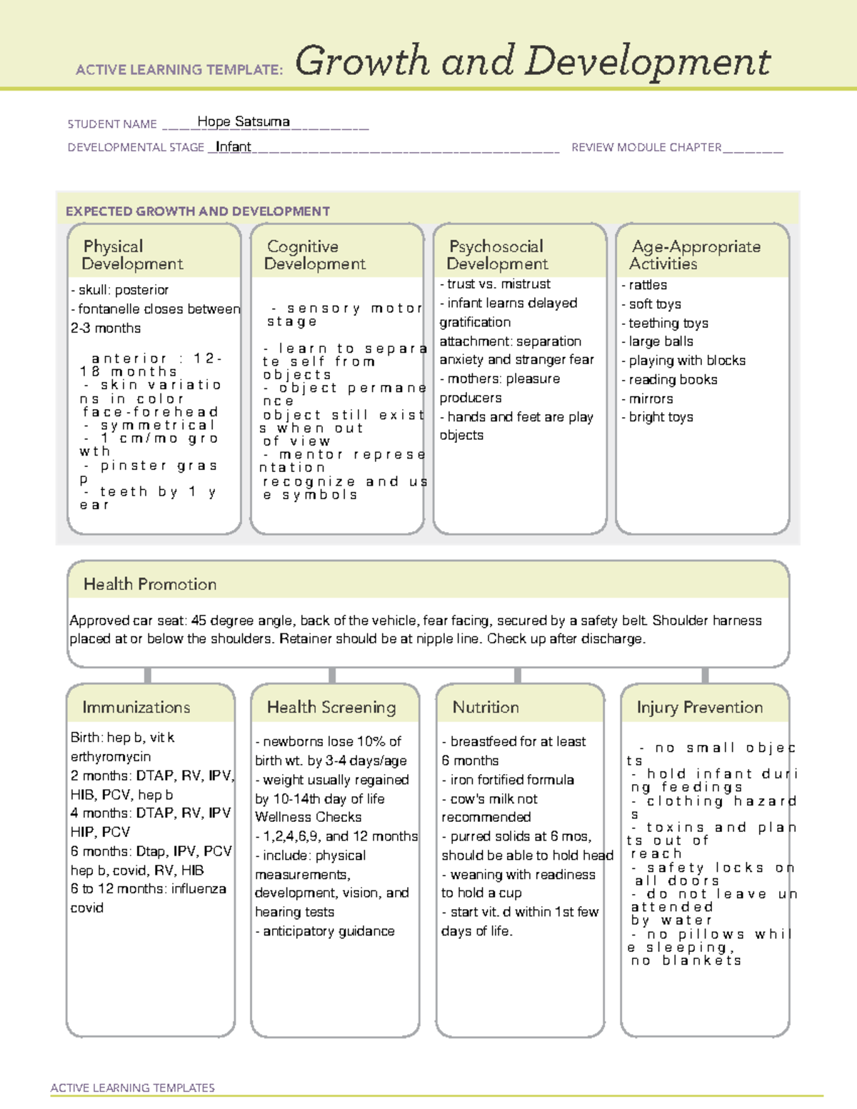Infant - Growth and Development - ACTIVE LEARNING TEMPLATES EXPECTED ...