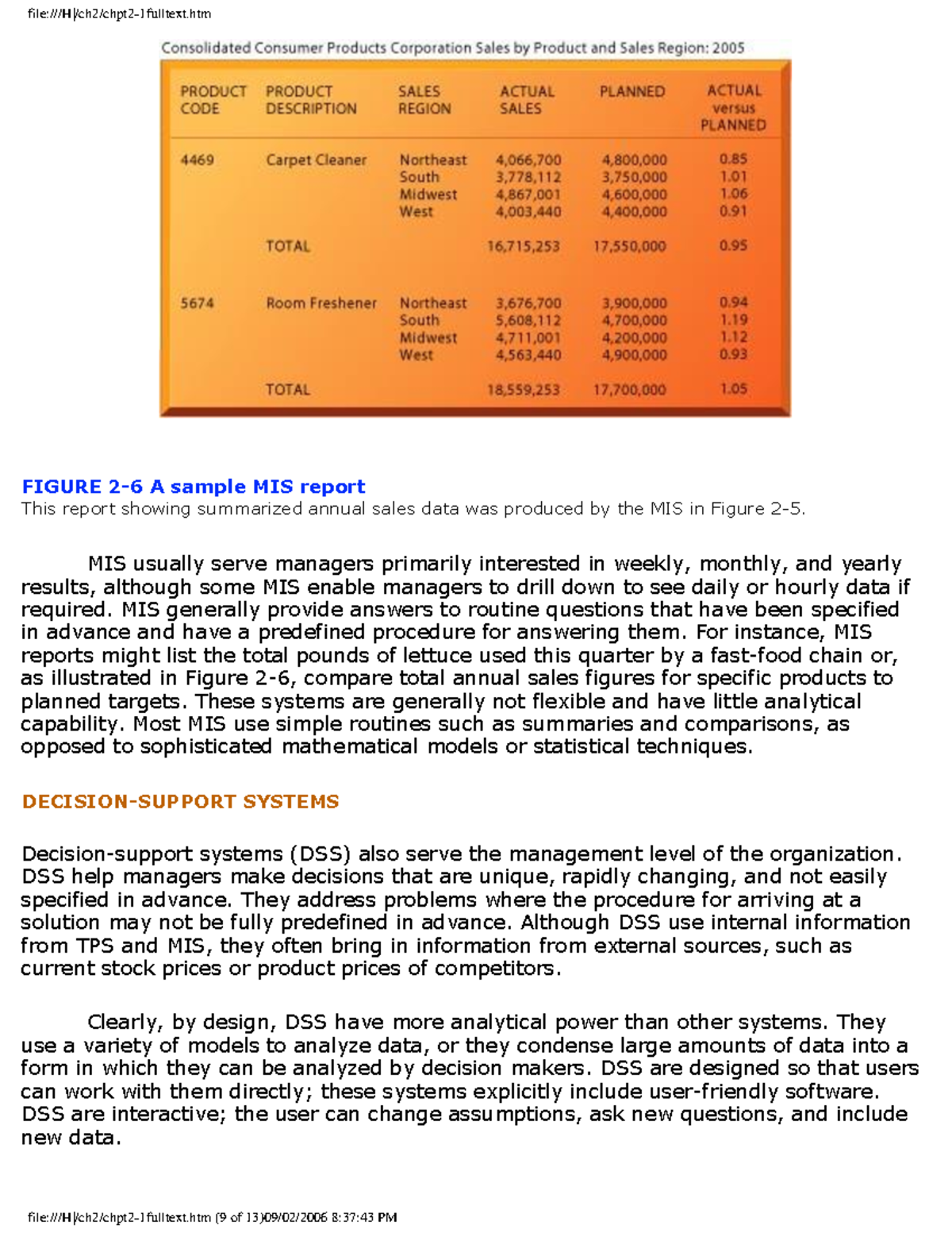Management-information-system laudon-and-laudon-1-19 - FIGURE 2-6 A ...