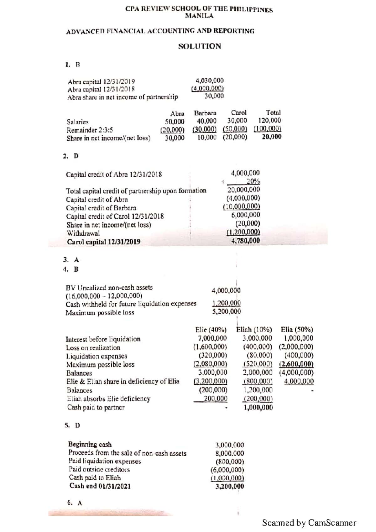 AFAR Final-PB Solution - Bachelor of science in business Administration - Studocu