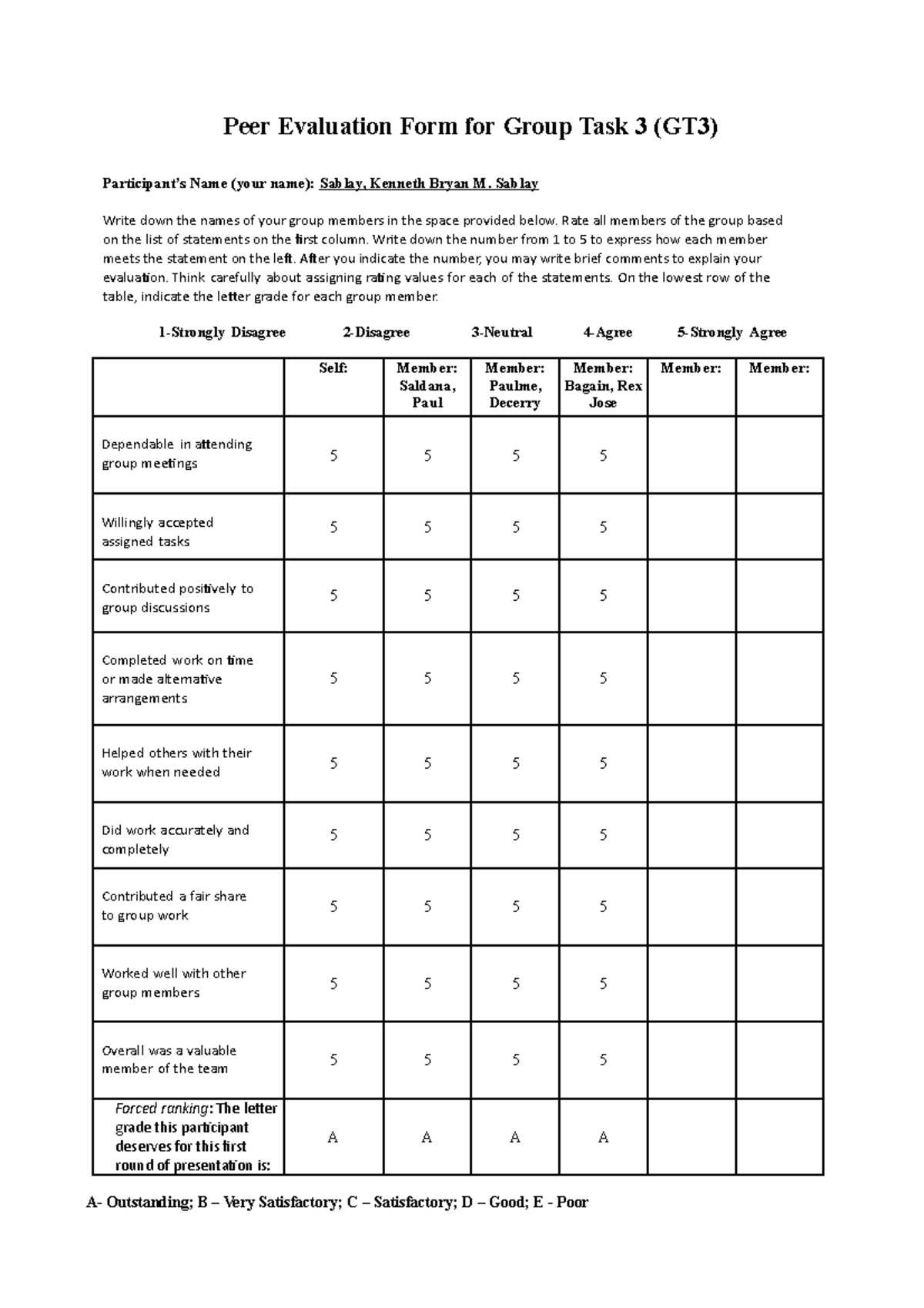 Peer Evaluation GT3 - Rubric - Peer Evaluation Form for Group Task 3 ...