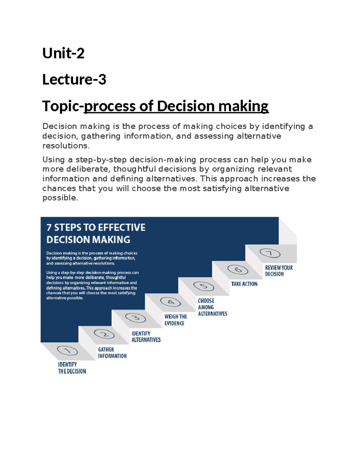 Lecture 3 - Unit- Lecture- Topic-process of Decision making Decision ...