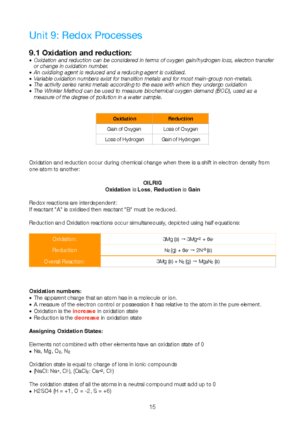 Redox notes - Unit 9: Redox Processes 9 Oxidation and reduction ...